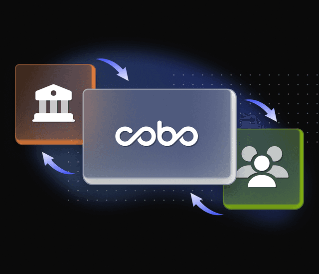 Cobo SuperLoop | Off-Exchange Settlement